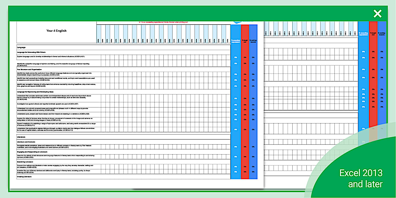 Yr 4/5 English Assessment Tracker Aus Curric 9.0 - Twinkl