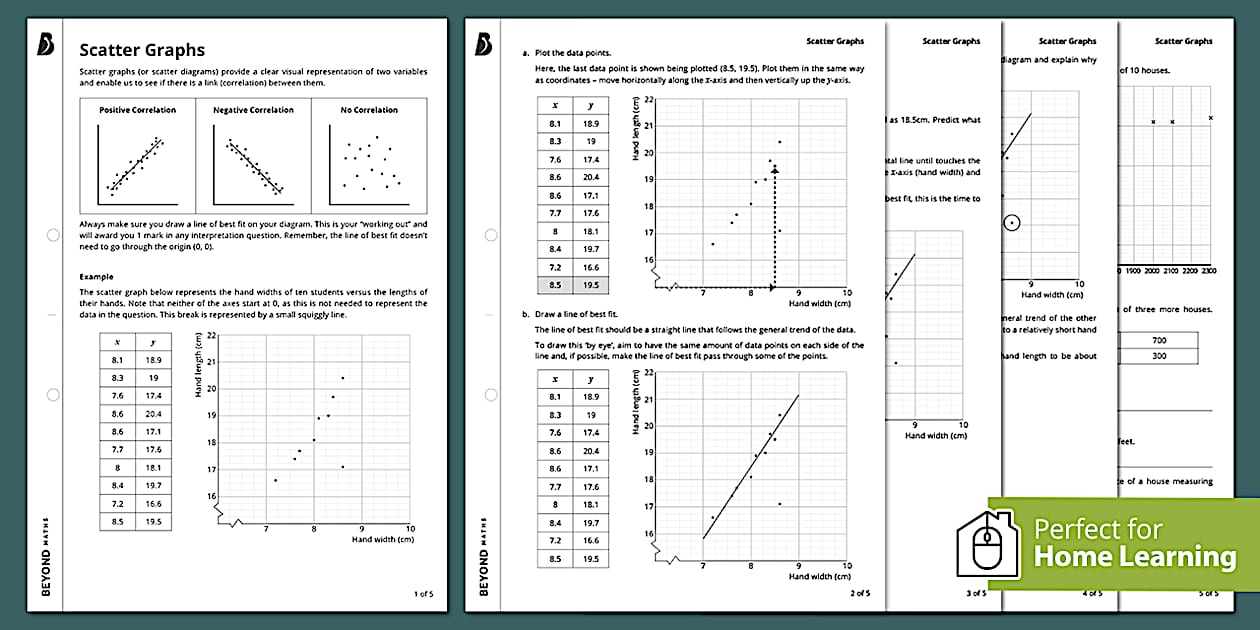 👉 Scatter Graphs Worksheet | KS3 Maths | Beyond Secondary