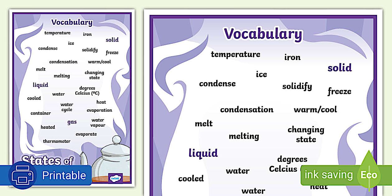 States of Matter - Vocabulary Poster (teacher made) - Twinkl