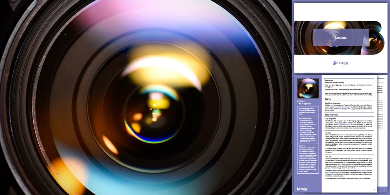 KS3 Waves: Lenses Lesson Pack (teacher made) - Twinkl