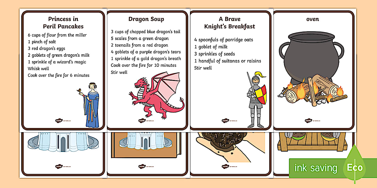 Castle-Themed Mud Kitchen Role Play Posters (teacher made)