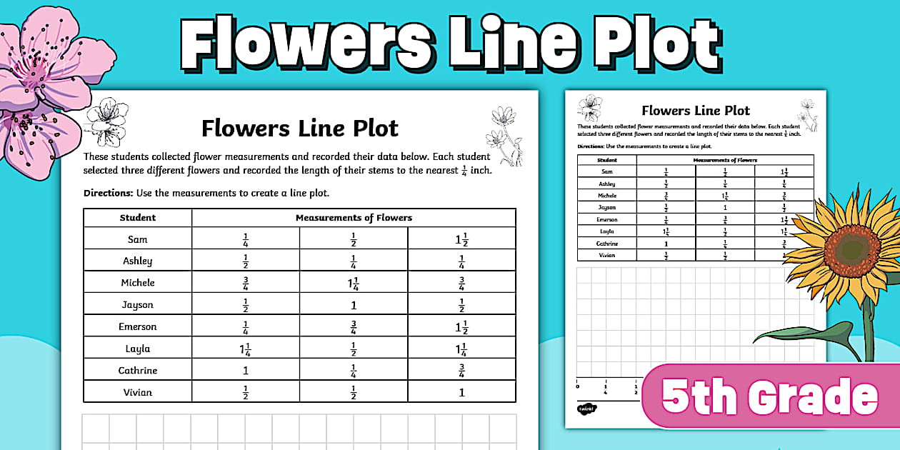 Fifth Grade Flowers Line Plot Worksheet