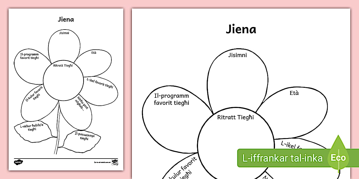 Il-Fjura: Kollox Dwari Nnifsi (Teacher-Made) - Twinkl