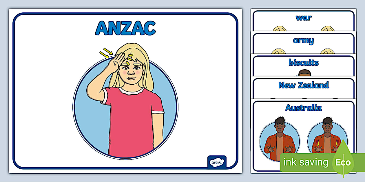 Auslan Anzac Display Posters (teacher made) - Twinkl