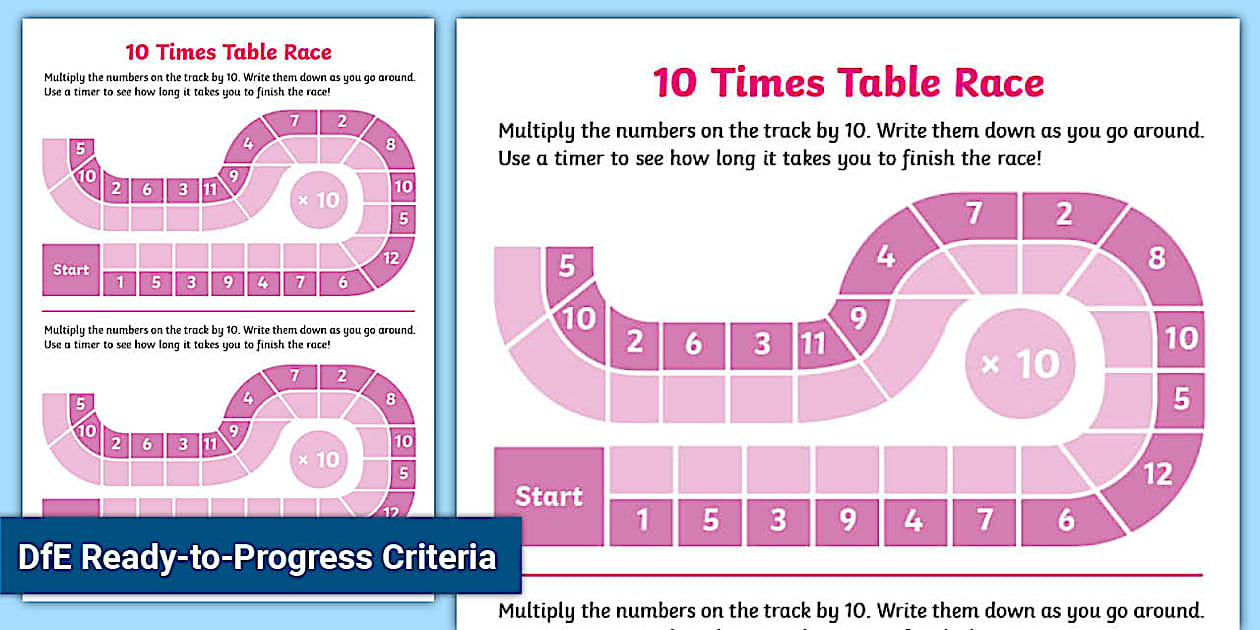 👉 Ten Times Table Race Game PlanIt Maths - Twinkl