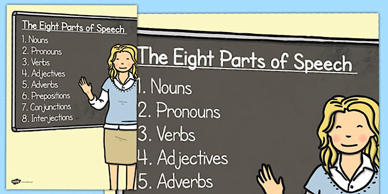 Eight Parts of Speech Display Poster | Resources | Twinkl