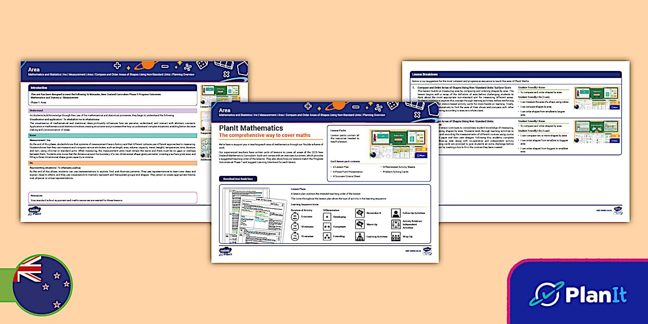 Phase 1 Area: Compare and Order Areas of Shapes Overview