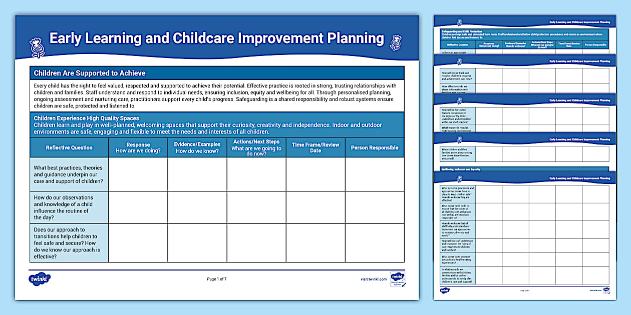 ELC Overview - Children Are Supported to Achieve - Twinkl