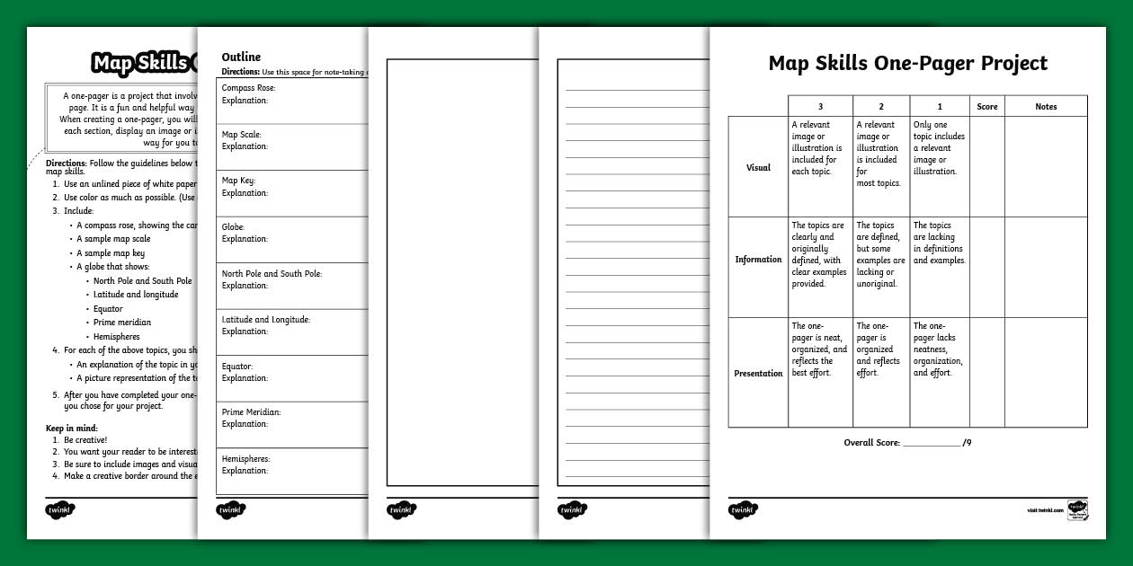 Map Skills One-Pager Project for 6th-8th Grade - Twinkl