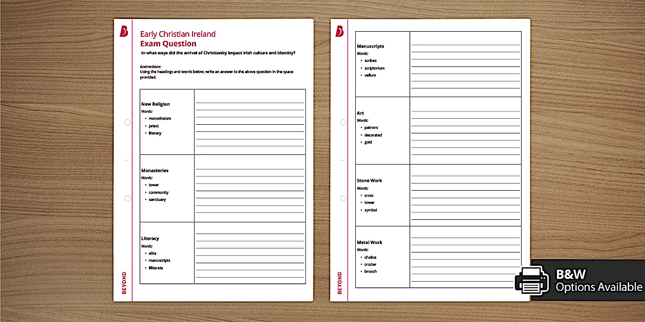 Junior Cycle RE Exam Question - Twinkl Ireland Resources