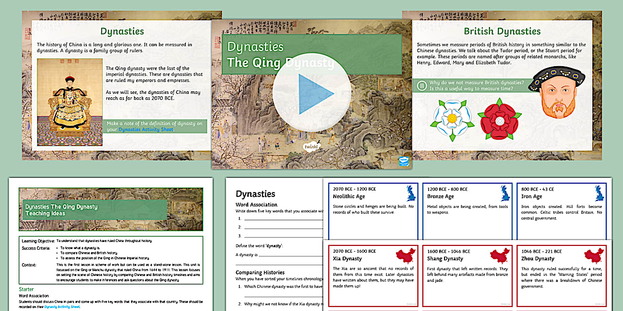 The Qing Dynasty Lesson 1: Dynasties (teacher made) - Twinkl