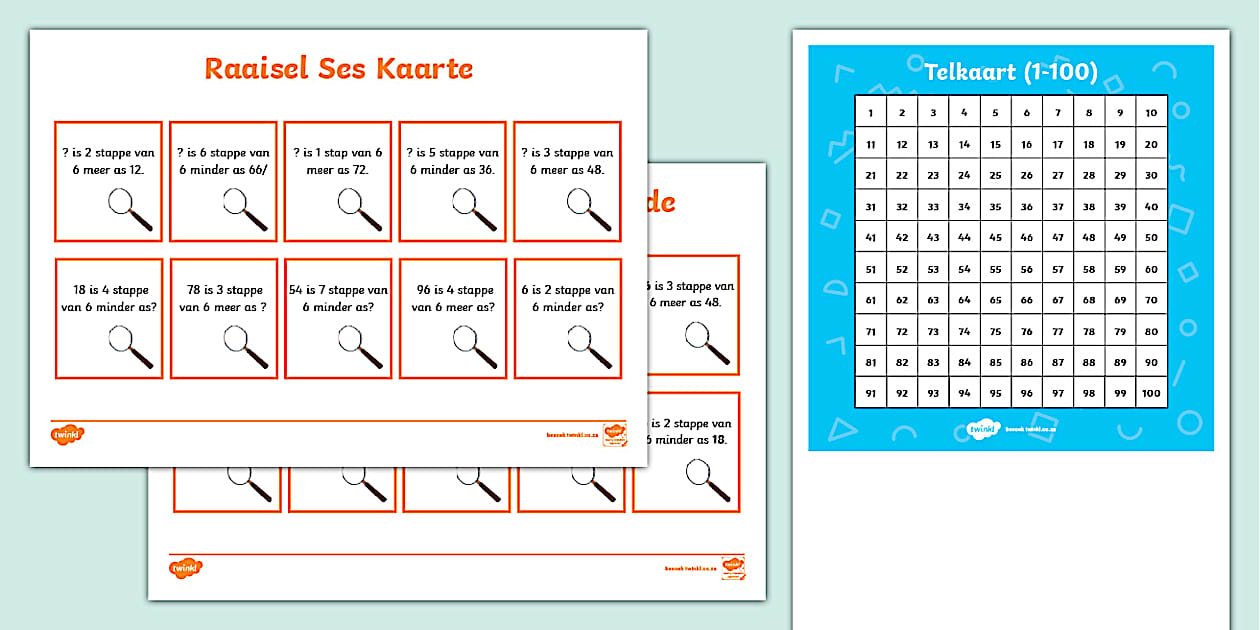 Wiskunde Intervensieplan: Tel in Stappe van 6 – Hulpbronne