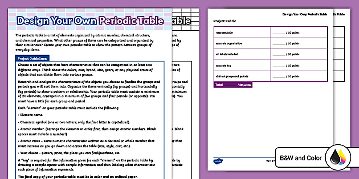Make Your Own Periodic Table Project | Science | Twinkl USA