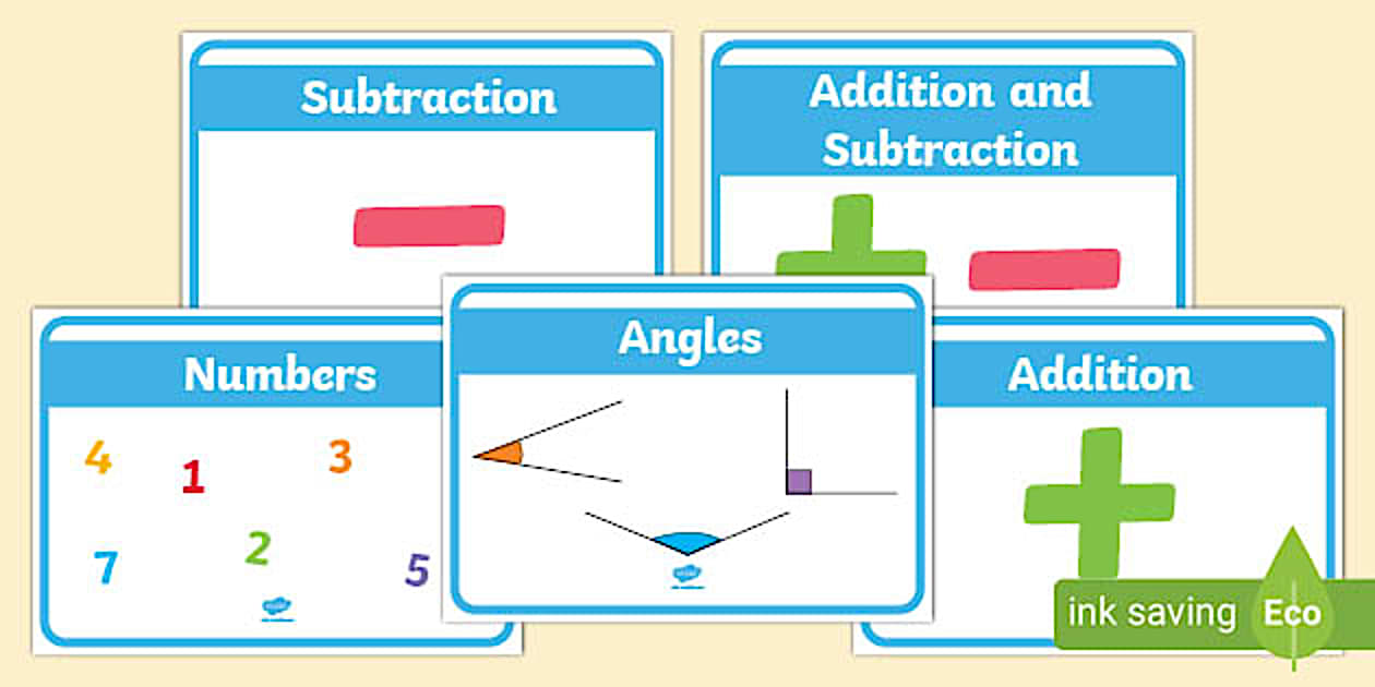 Maths Areas Display Posters (teacher made) - Twinkl