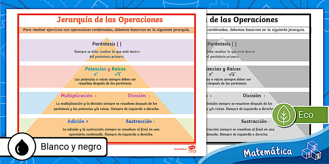 jerarquía operaciones combinadas suma resta multiplicación