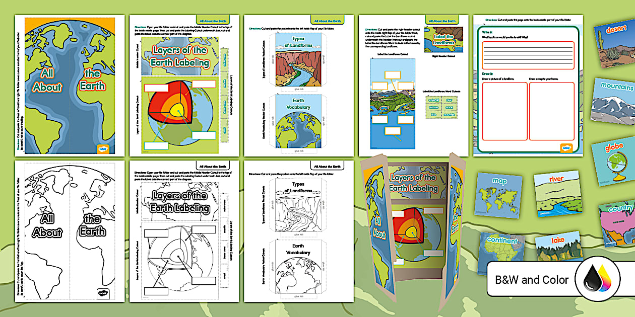 All About the Earth Trifold File Folder Activity - Twinkl