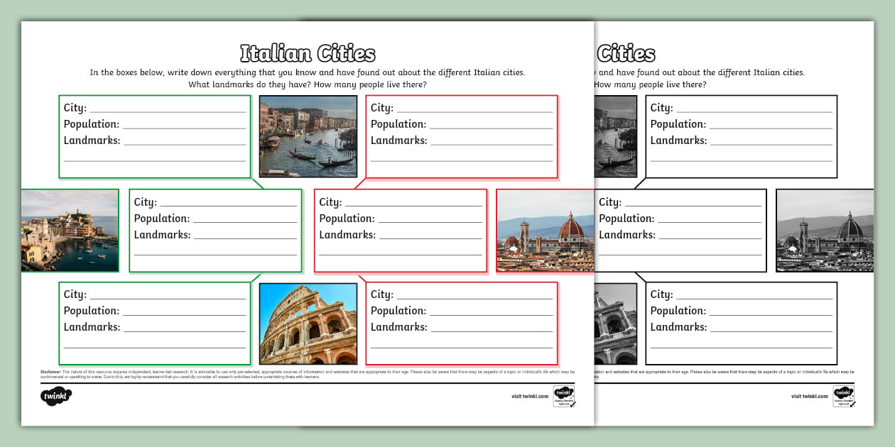 Italian Cities Mind Map - Twinkl Geography