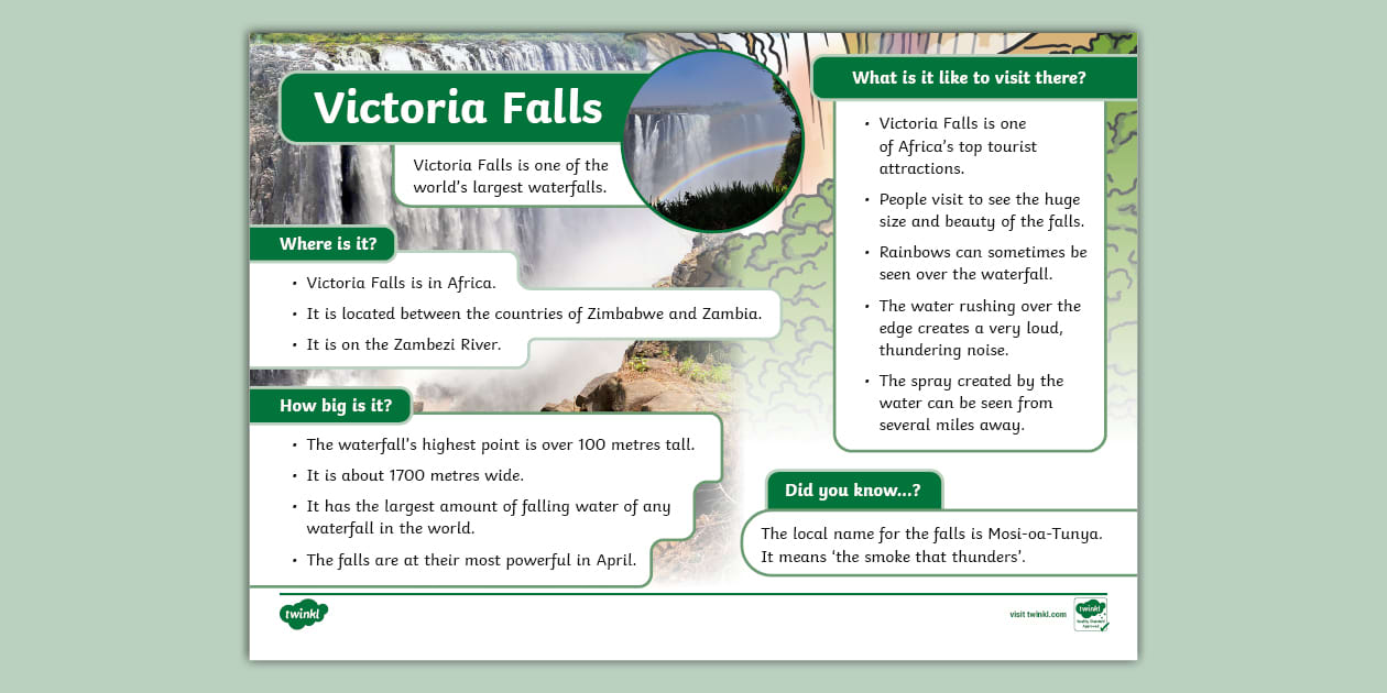 Victoria Falls Fact File - KS1 - Twinkl