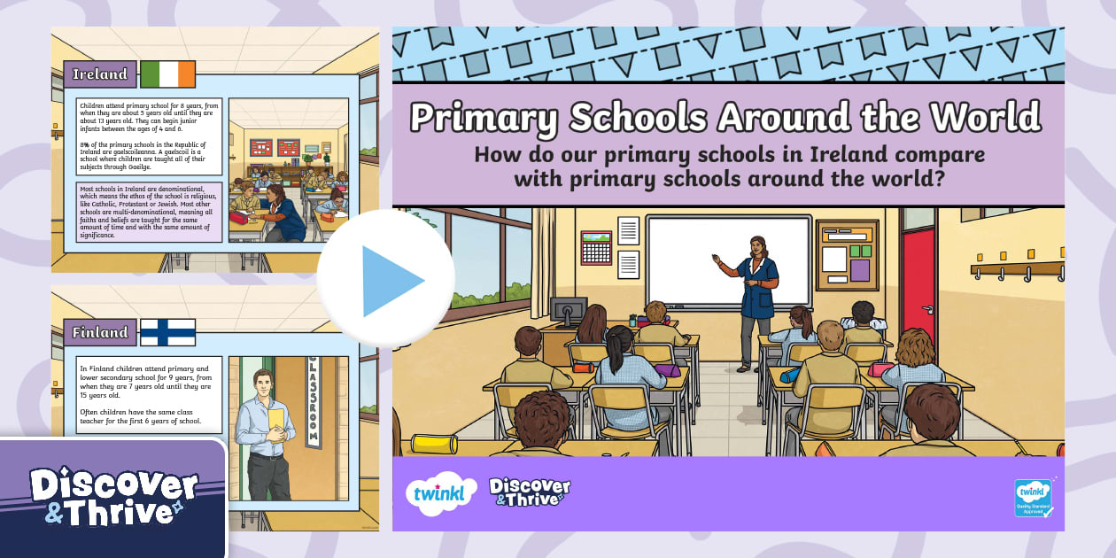 Primary Schools Around the World PowerPoint