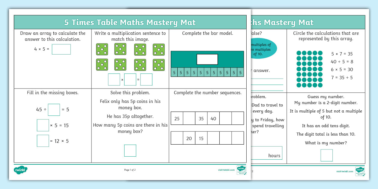 👉 5 Times Table Maths Mastery Mat (teacher made) - Twinkl