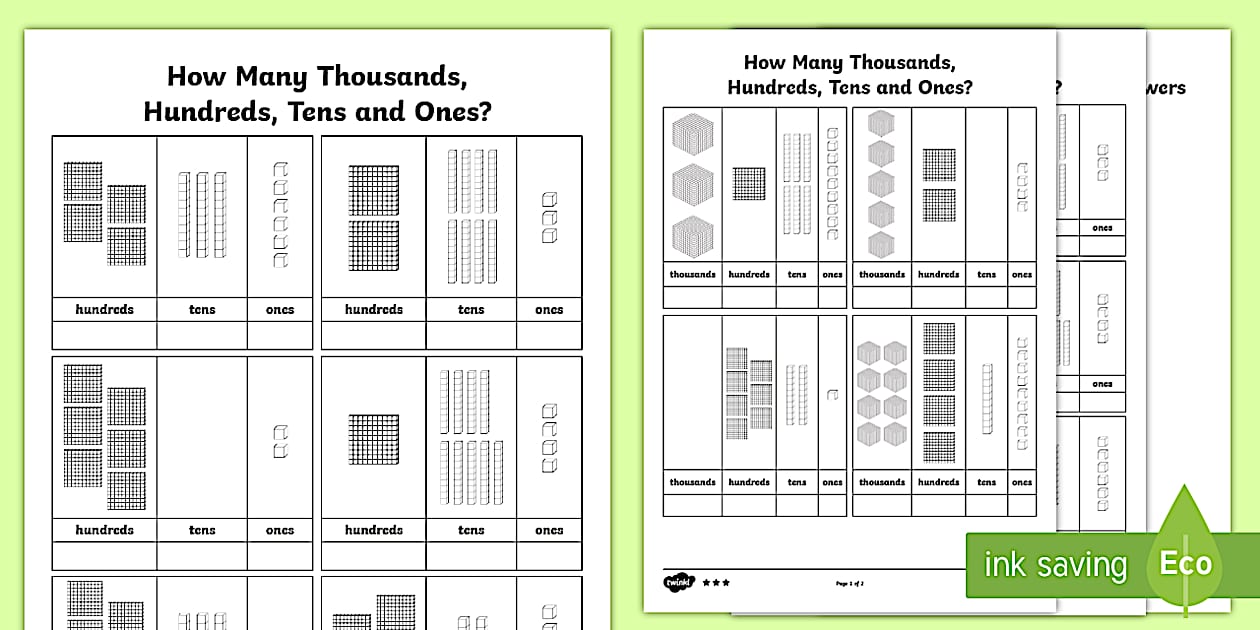Editable Thousands Place Value Worksheet - Twinkl