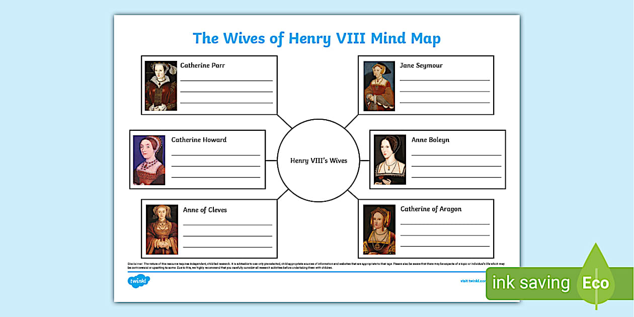 Henry VIII's Wives Mind Map | Twinkl History - Twinkl