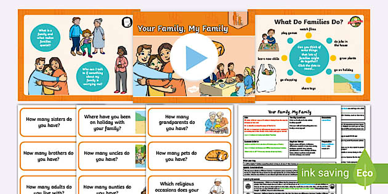PSHE: KS1 Growing Up - Lesson Pack 4 (teacher made) - Twinkl