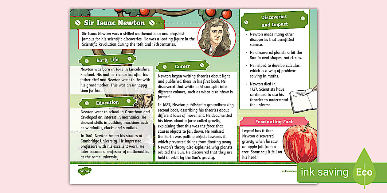 Sir Isaac Newton Fact File - KS2 - Science - Inventors