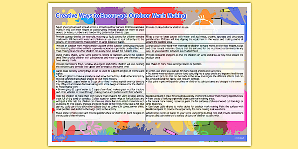 Creative Ways to Encourage Mark Making Outdoors - Twinkl