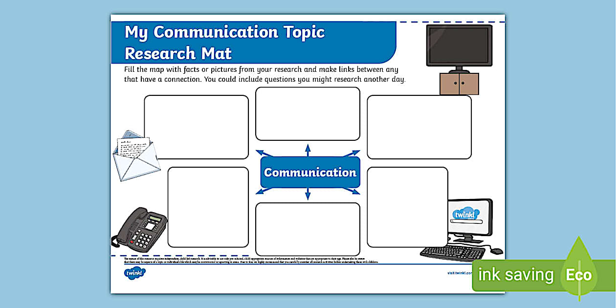 Communication Topic Research Map (teacher made) - Twinkl
