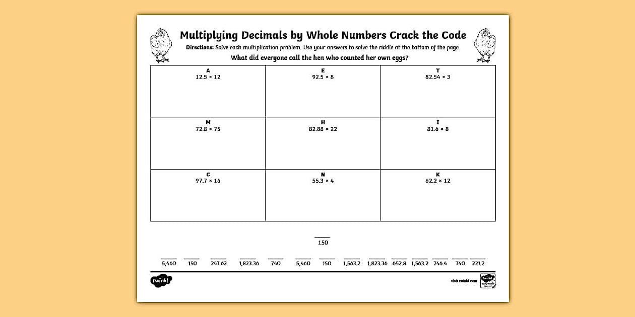 Sixth Grade Multiplying Decimals by Whole Numbers Crack the Code Worksheet