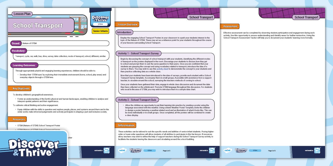 STEM (Nature of STEM) School Transport Lesson Plan