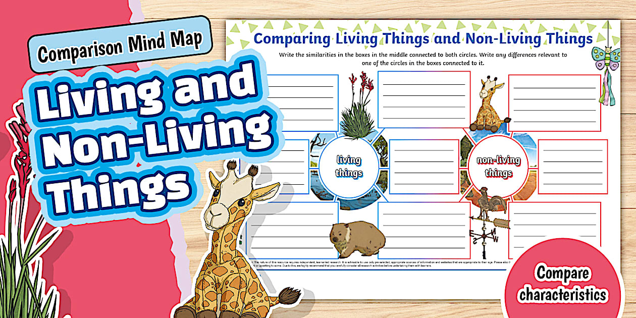 * NEW * Living and Non-Living Things Comparison Mind Map