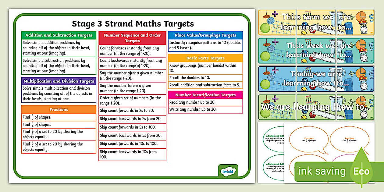 Stage 3 Maths Target Display Pack (teacher made) - Twinkl