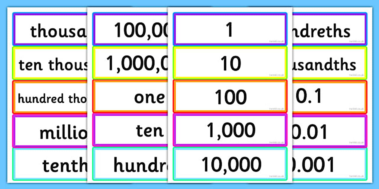 Place Value Matching Cards (teacher made) - Twinkl