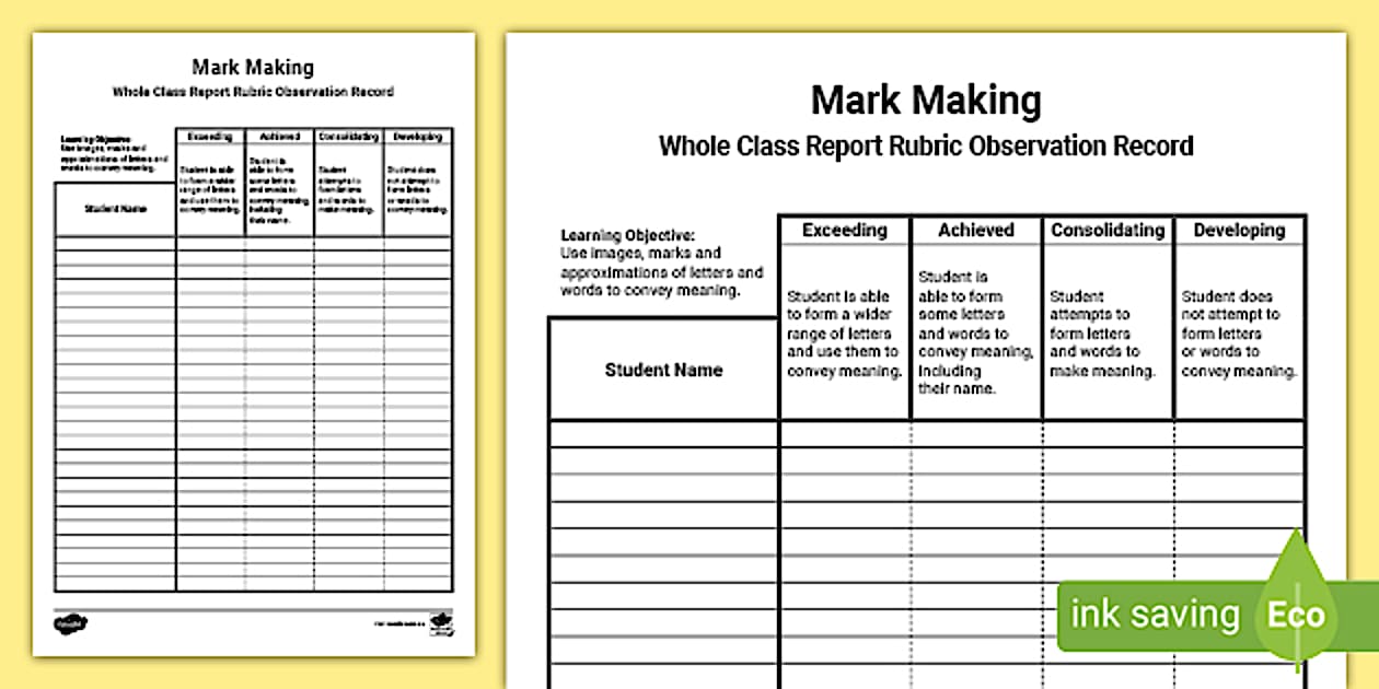 Editable Mark Making EYLF Assessment Rubric/Guide to Making Judgement