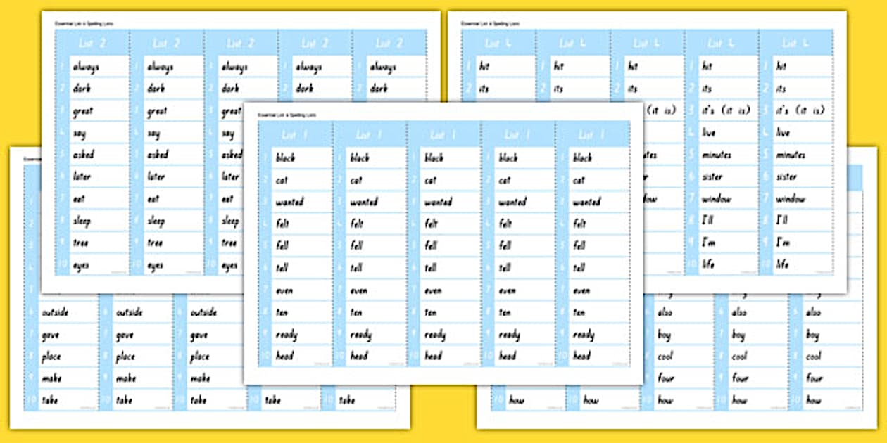 New Zealand Essential List 6 Spelling List (teacher made)
