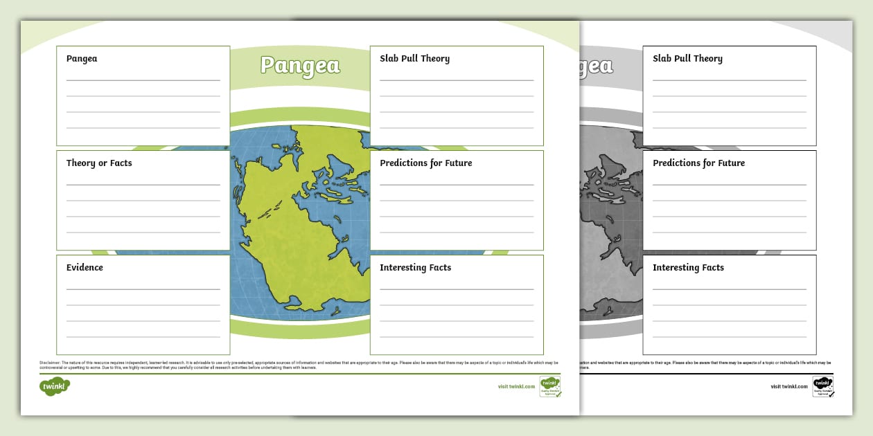 Pangea Fact File Template - Twinkl Geography (Teacher-Made)