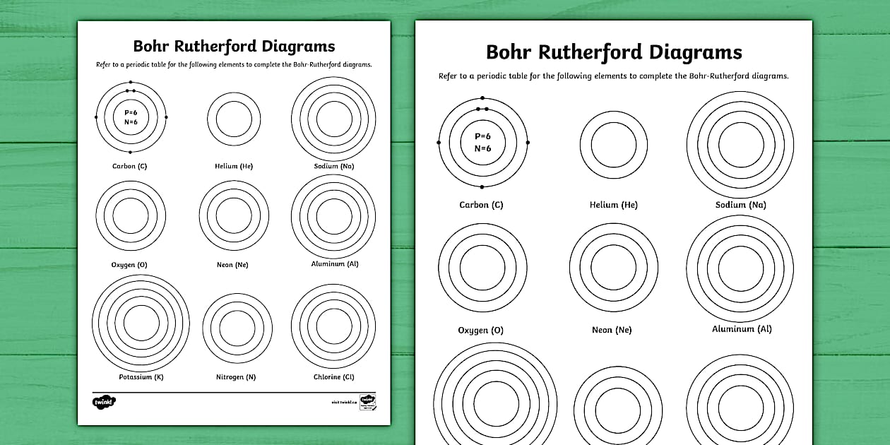 Bohr Rutherford Diagrams Activity | Twinkl Canada - Twinkl