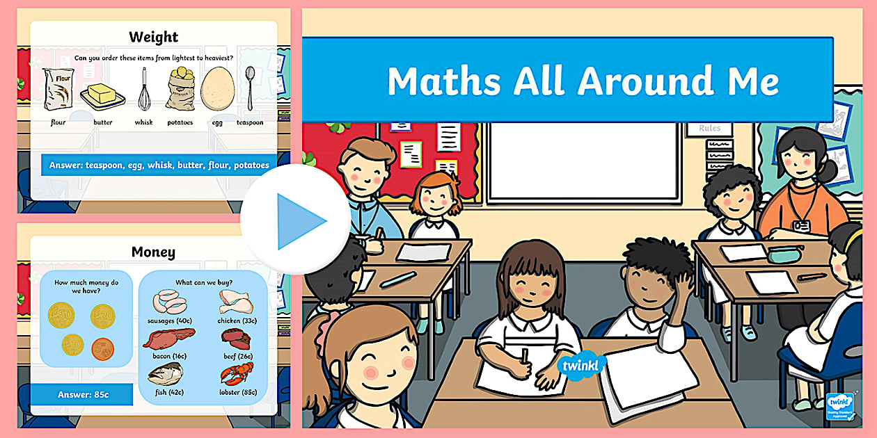 Maths All around Me 1st/2nd Class PowerPoint (teacher made)