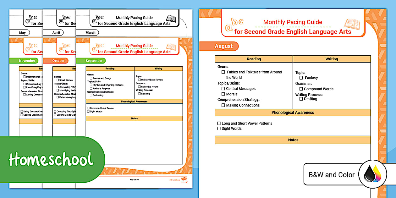 Monthly Pacing Guide for Homeschool Second Grade ELA