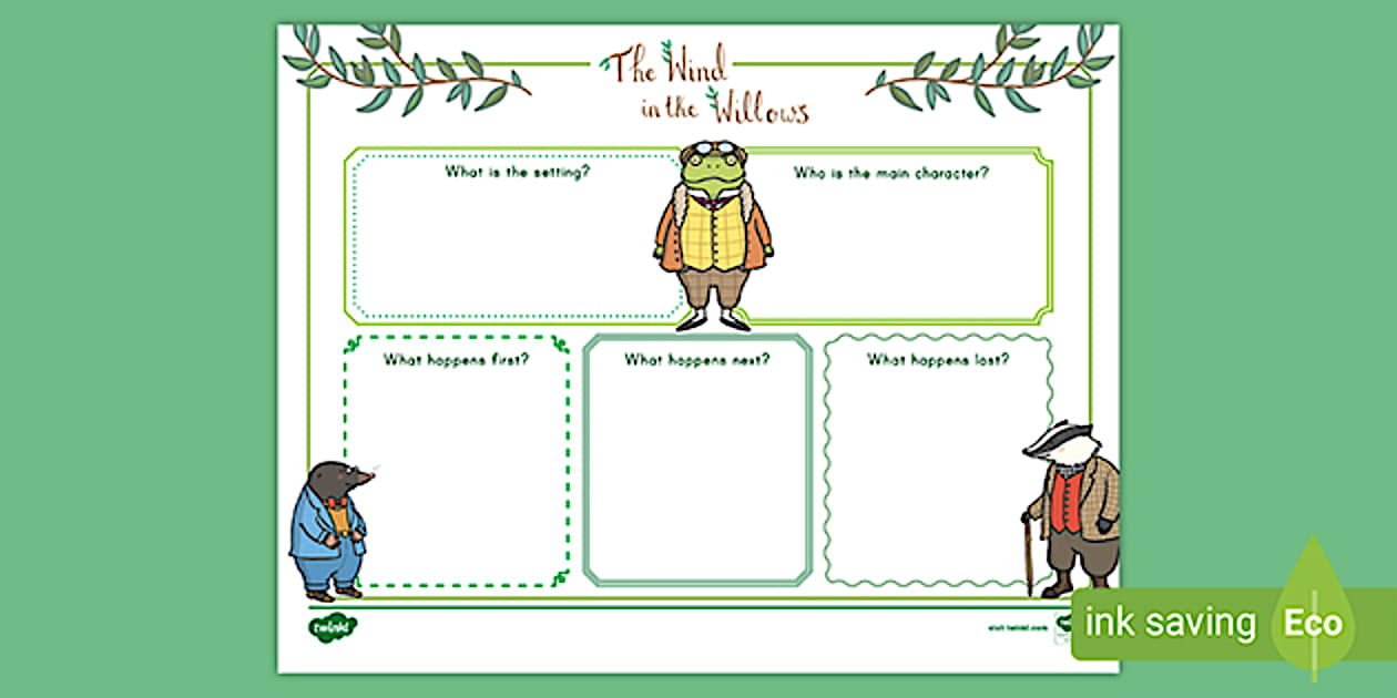 The Wind in the Willows Story Review Templates - Twinkl