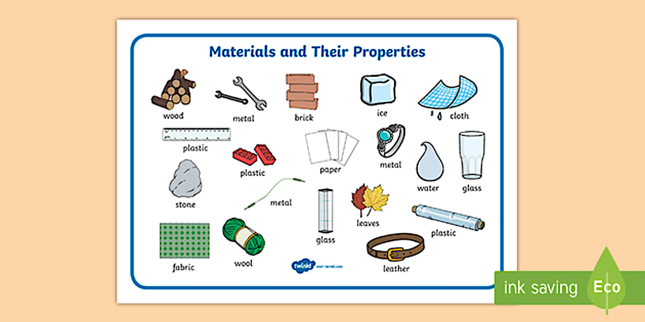 Cursive Materials and Their Properties Word Mats - Twinkl