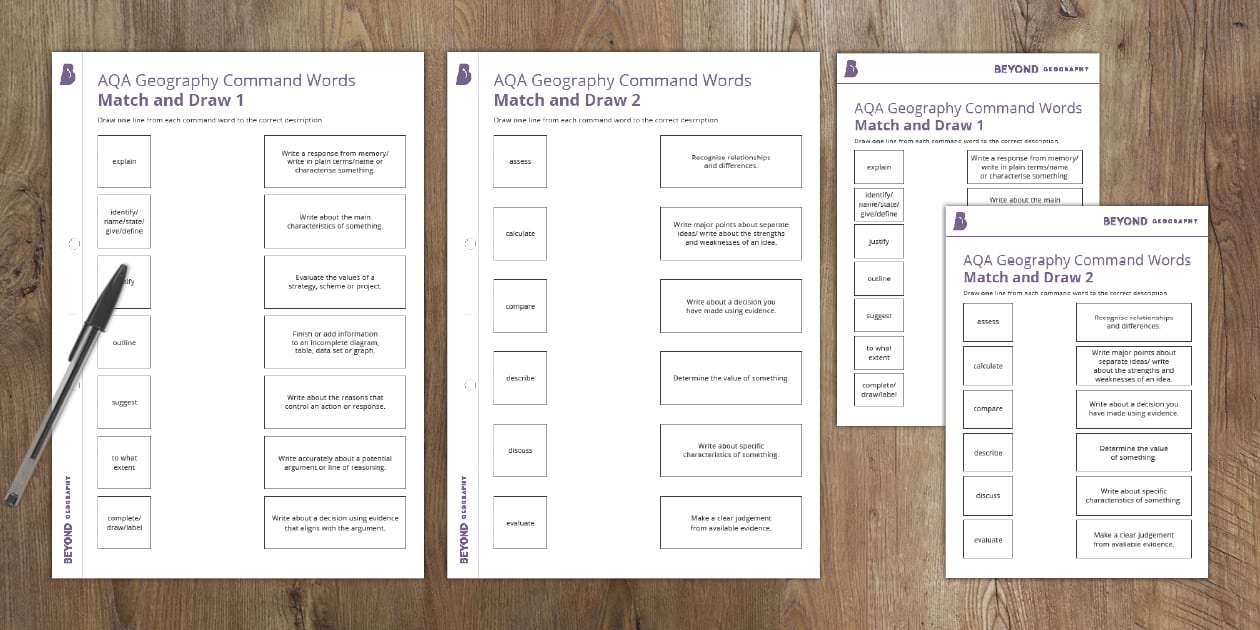 AQA Geography Command Words Match and Draw - Twinkl