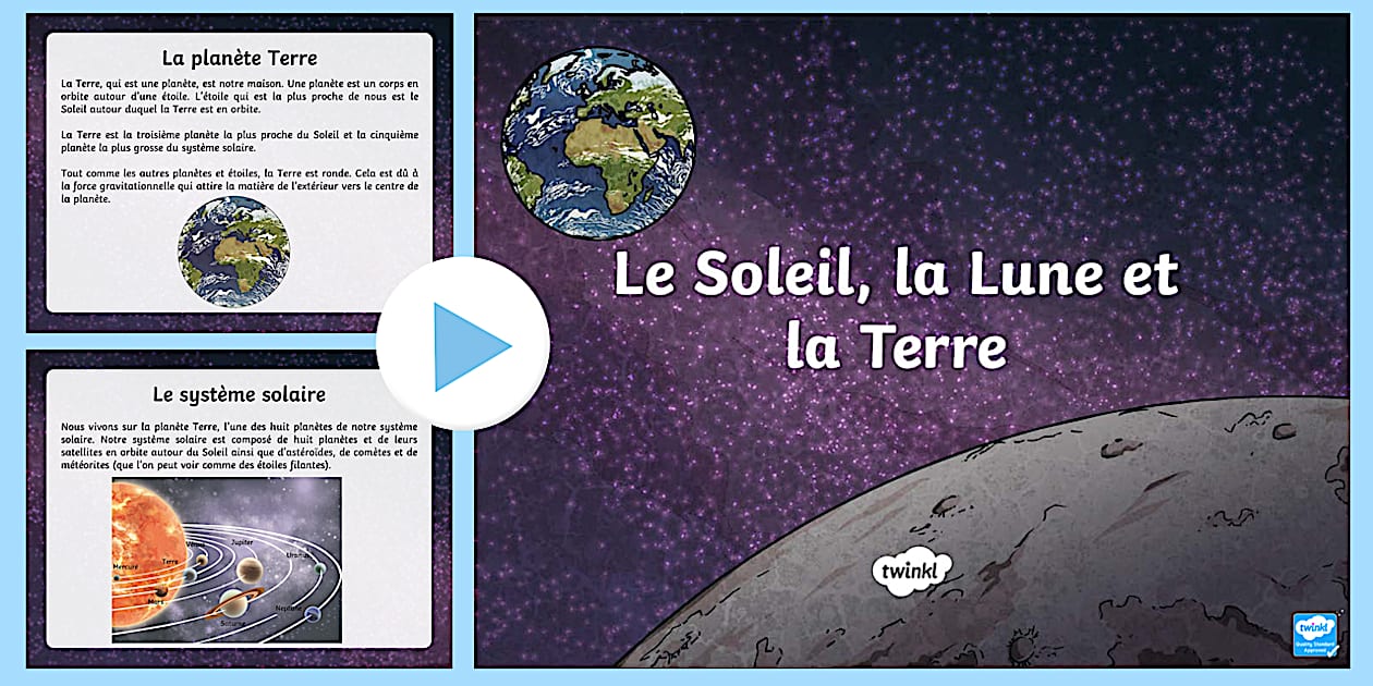 Powerpoint : Le Soleil, la Lune et les étoiles - Twinkl