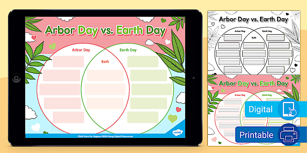 Arbor Day Vs. Earth Day Venn Diagram | 2nd Grade Resource