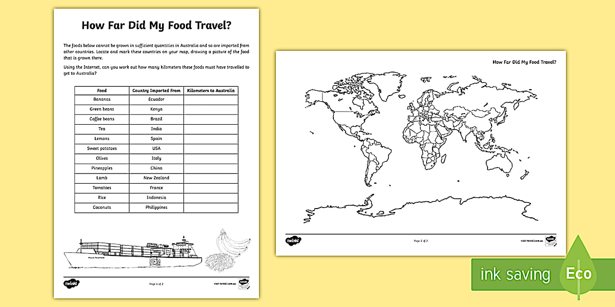 Editable How Far Did My Food Travel Worksheet - Twinkl