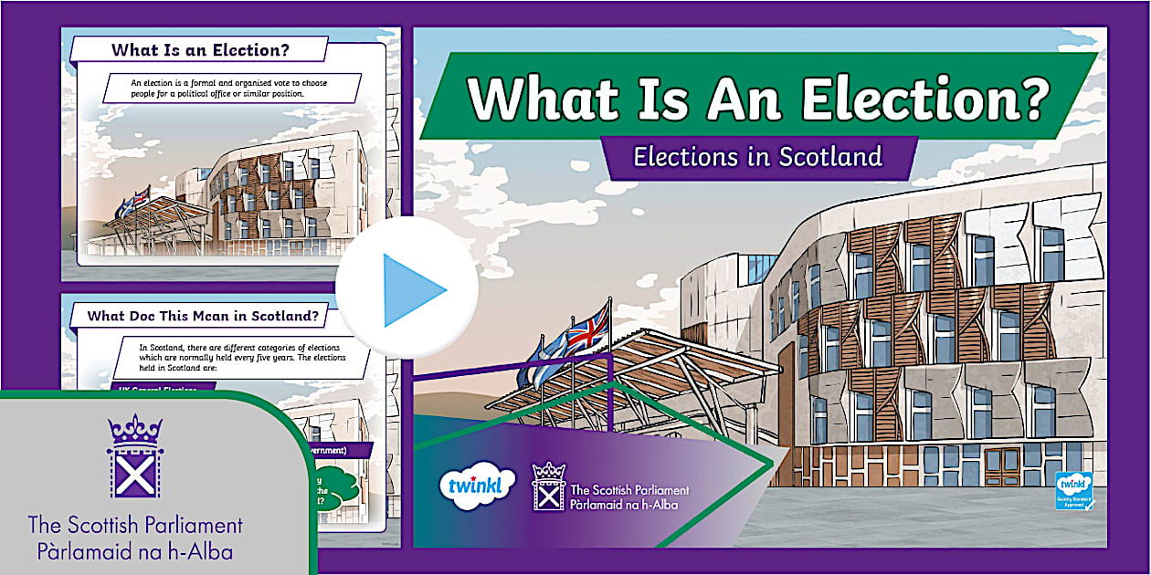 FREE! - What Is an Election? PowerPoint (teacher made)