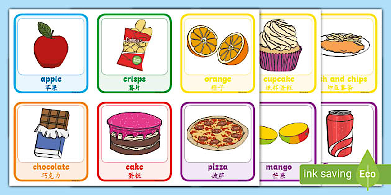 Healthy and Unhealthy Food Pictures Sorting Activity - English/Mandarin