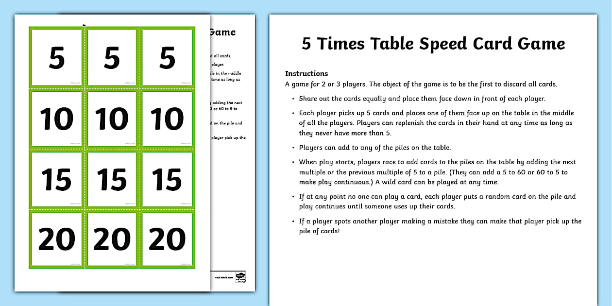 5 Times Table Speed Game - KS2 Maths - 5 Times Table Games